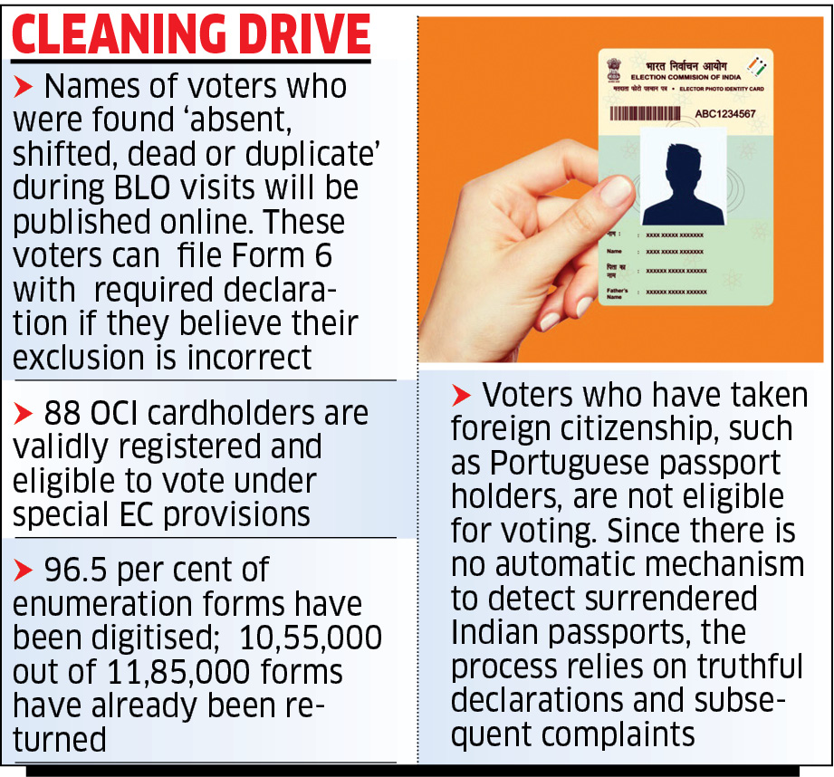 90K voters marked as absent, shifted, dead or duplicate: CEO - The ...
