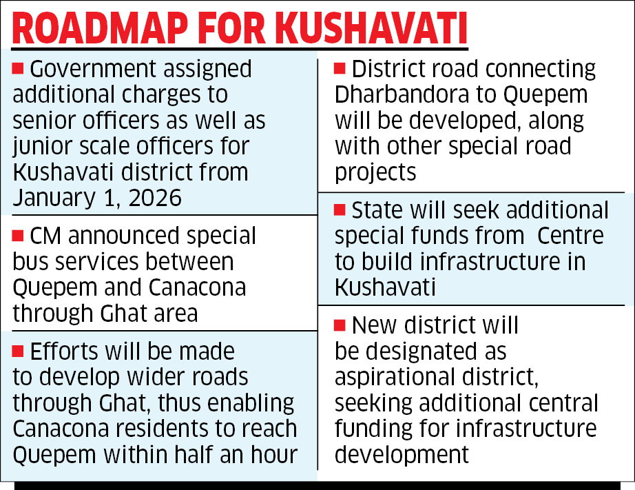 New Year gift: Govt notifies Goa’s third district Kushavati - The ...